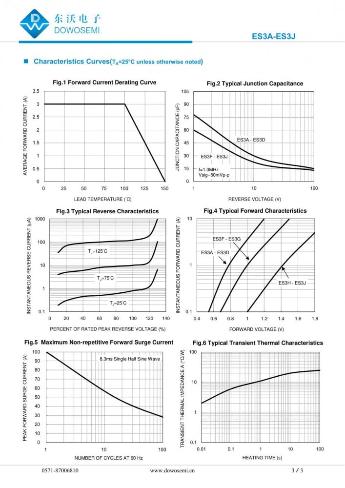 DOWO ES3D(SMC) datasheet page 3