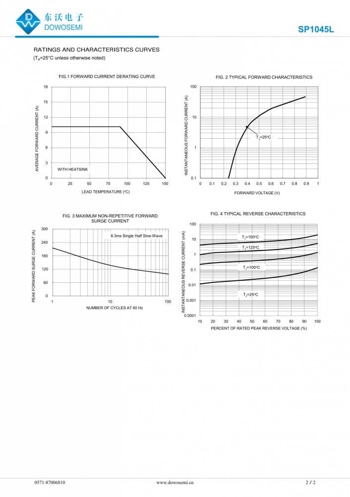 DOWO SP1045L datasheet page 2