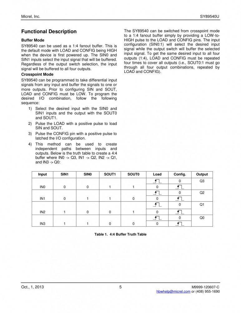 SY89540U technical document page 5