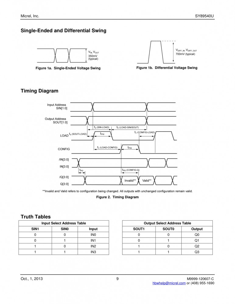 SY89540U technical document page 9
