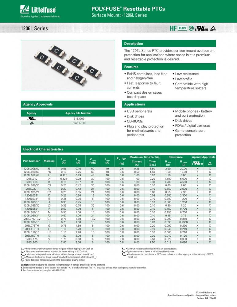 Littelfuse 1206L035/30WR datasheet page 1