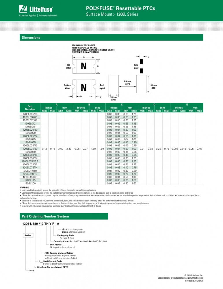 Littelfuse 1206L035/30WR datasheet page 4
