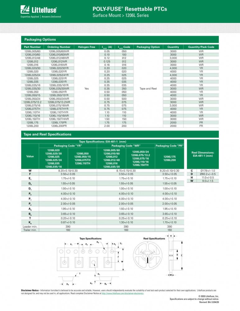 Littelfuse 1206L035/30WR datasheet page 5