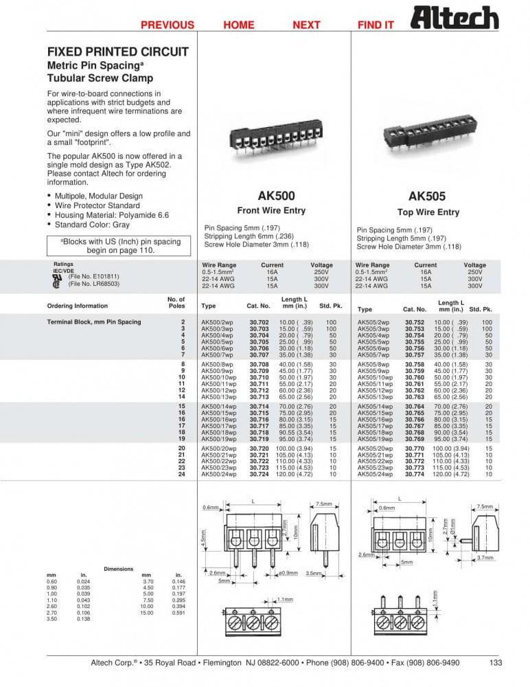 Altech terminal block catalog page 2