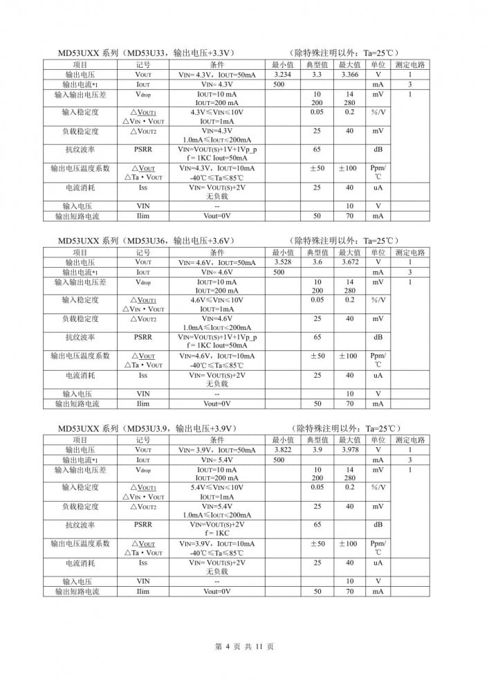 MD53U36 datasheet page 4
