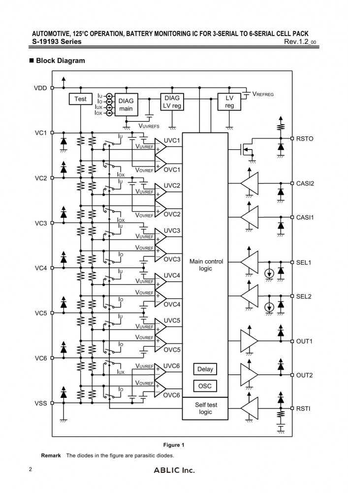 S-19193 datasheet page 2