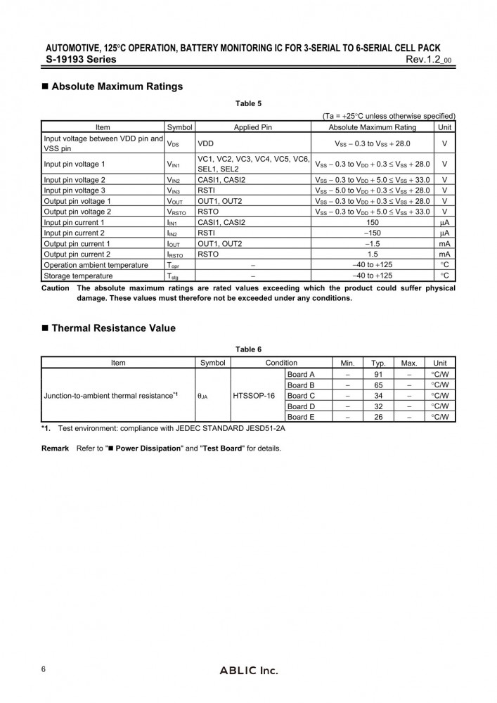 S-19193 datasheet page 6