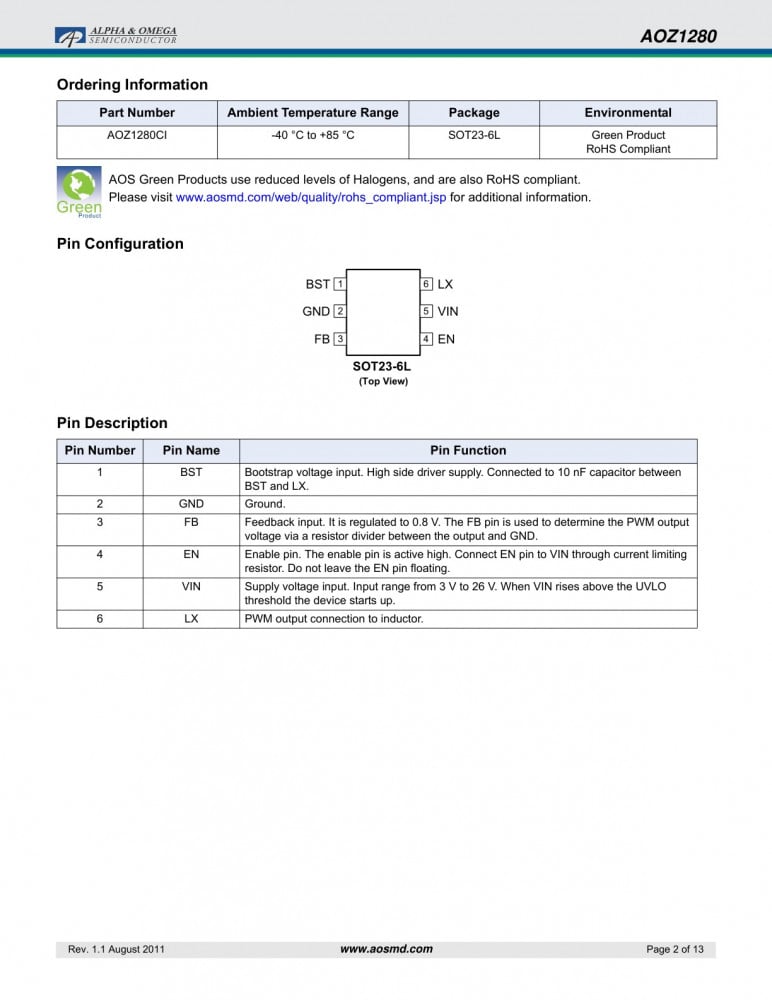 AOZ1280CI datasheet page 2