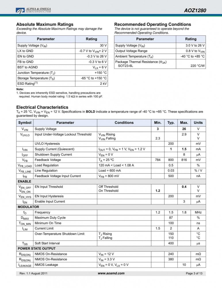 AOZ1280CI datasheet page 3