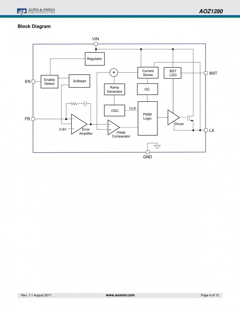 AOZ1280CI datasheet page 4