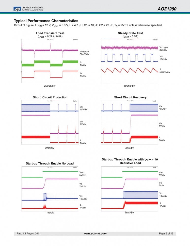 AOZ1280CI datasheet page 5