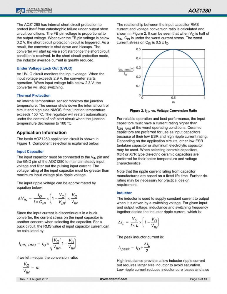 AOZ1280CI datasheet page 8