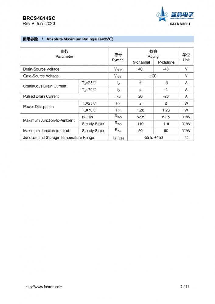 BRCS4614SC datasheet page 2
