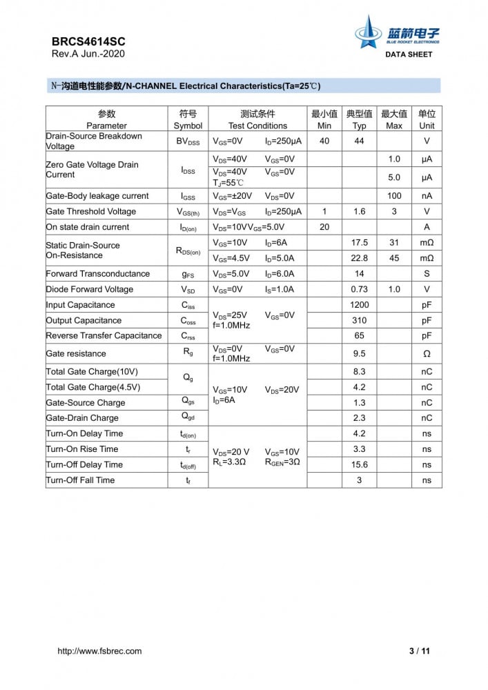 BRCS4614SC datasheet page 3