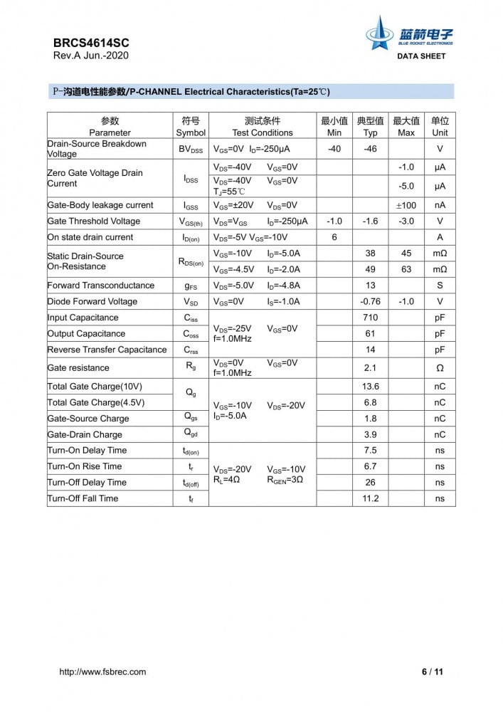 BRCS4614SC datasheet page 6