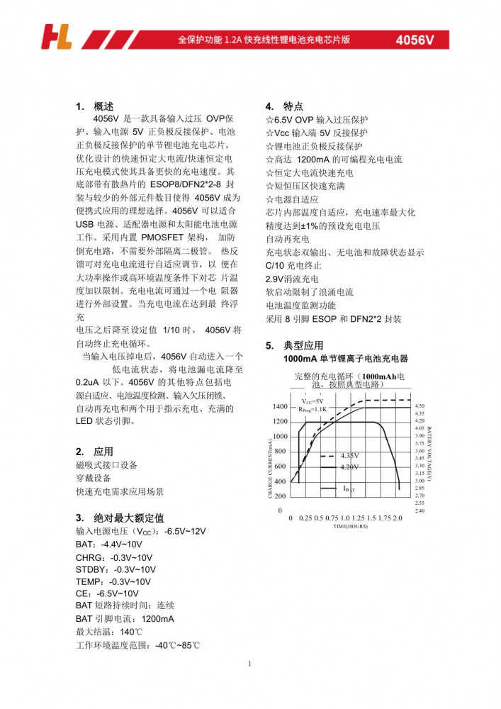HL 4056V datasheet page 1