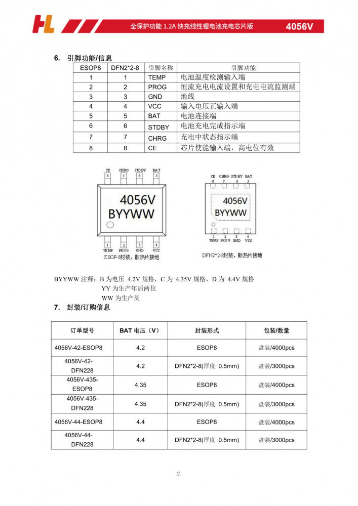 HL 4056V datasheet page 2