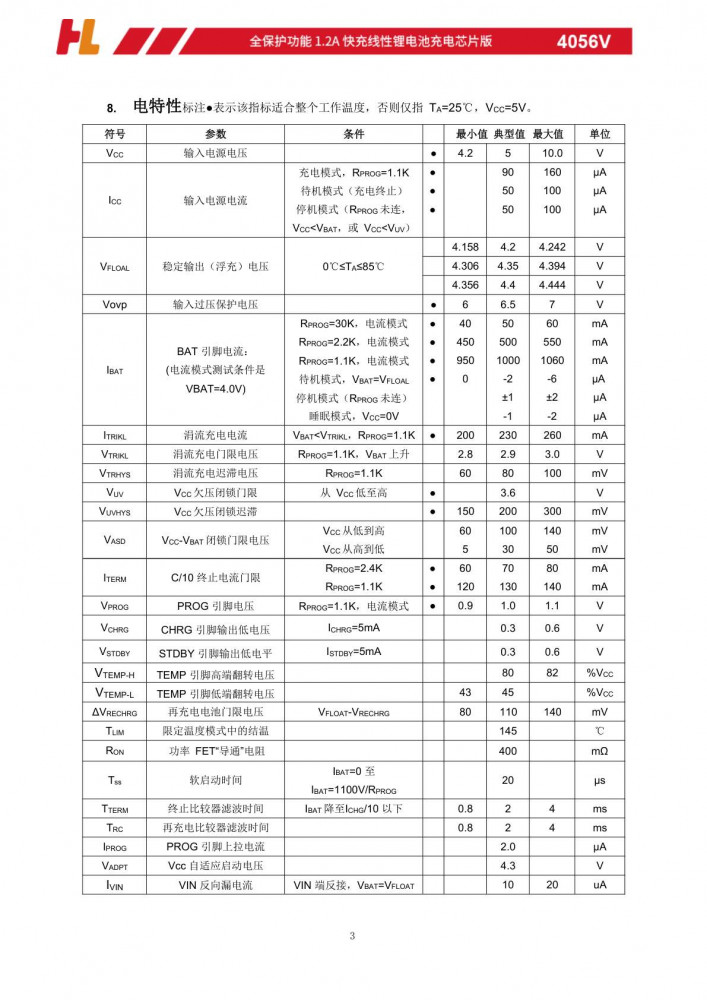 HL 4056V datasheet page 3