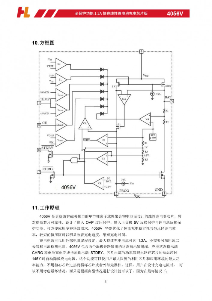 HL 4056V datasheet page 5
