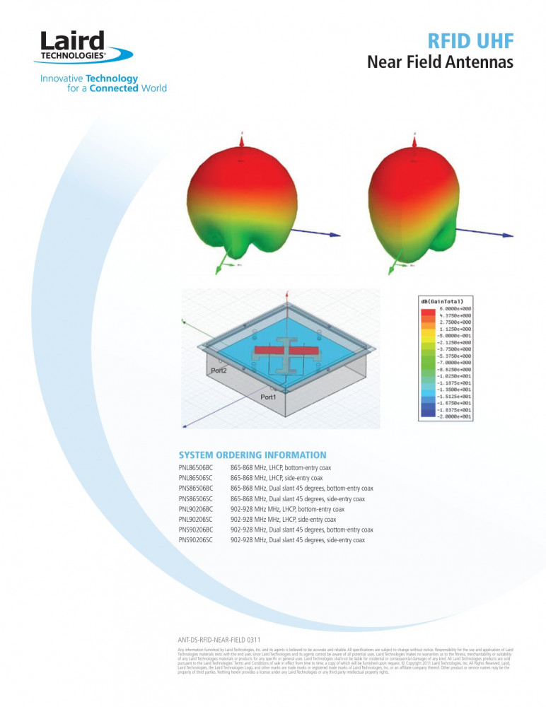 Laird PNL86506SC-183SMAM technical document page 2