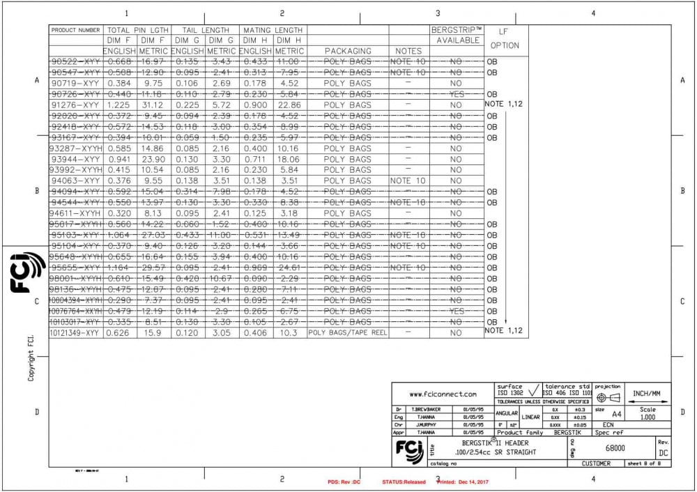Amphenol BERGSTIK technical drawing page 8