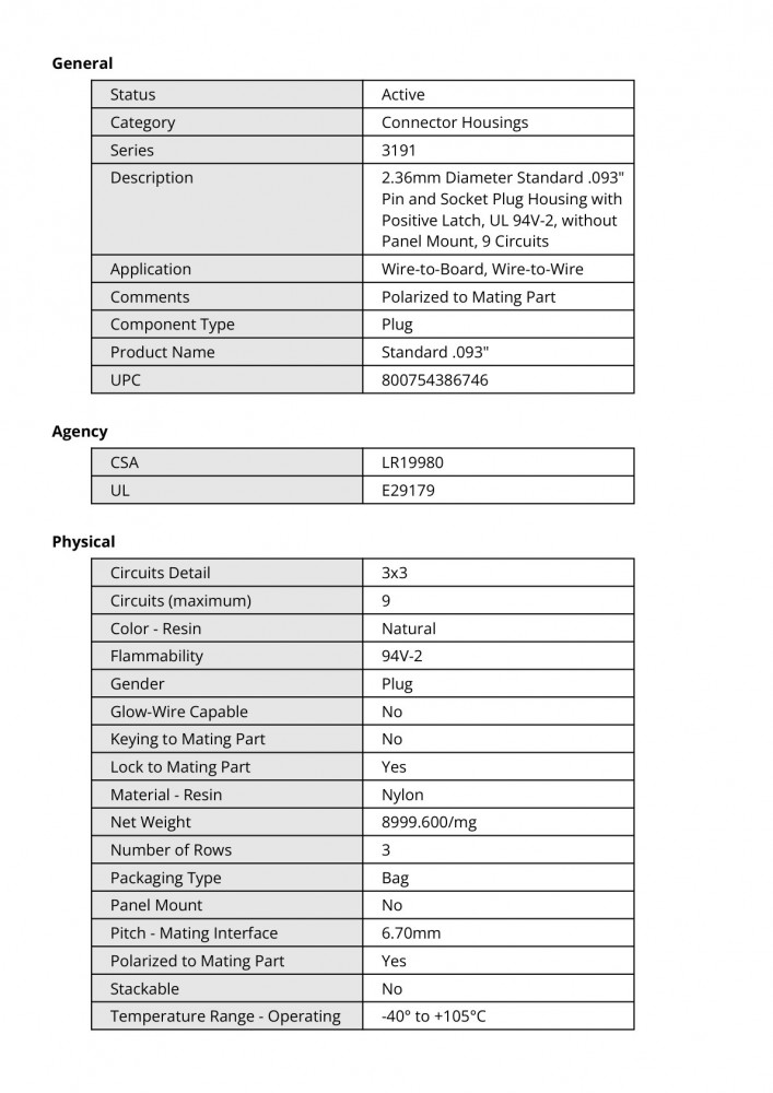 Molex 39036092 technical document preview, page 2