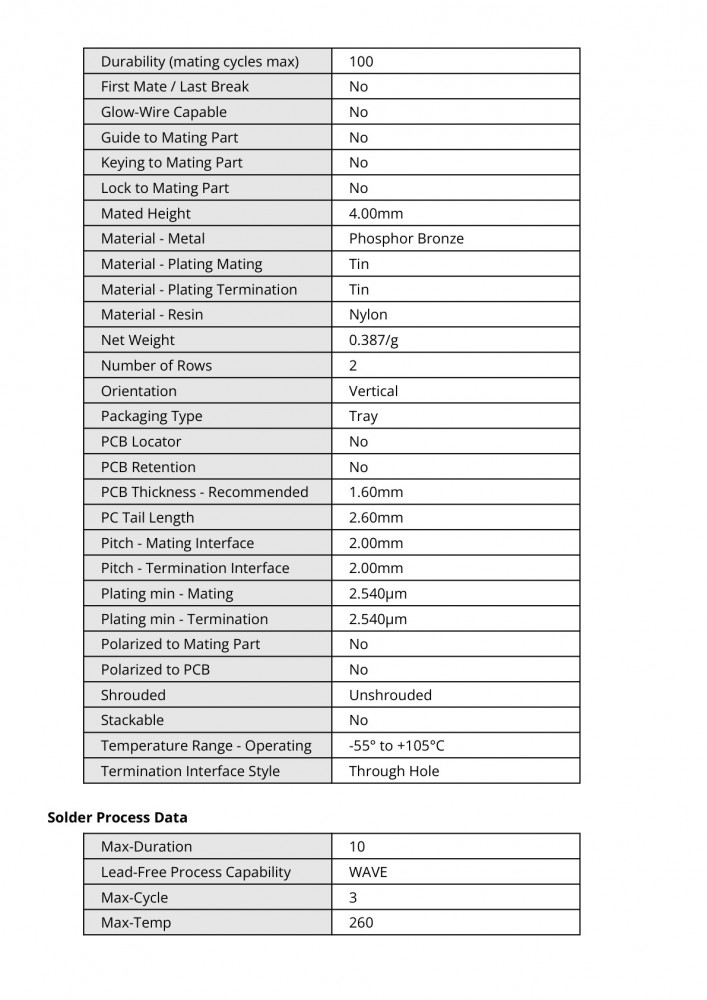 MOLEX 877581618 technical document preview, page 3