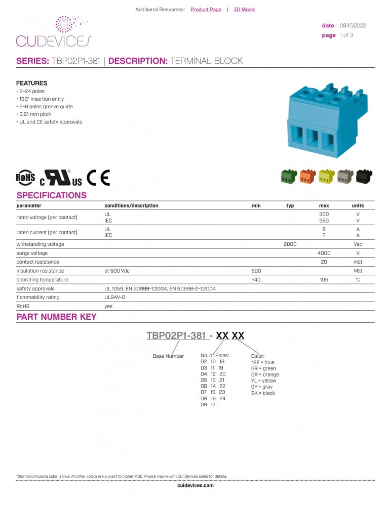 TBP02P1-381 product datasheet page 1