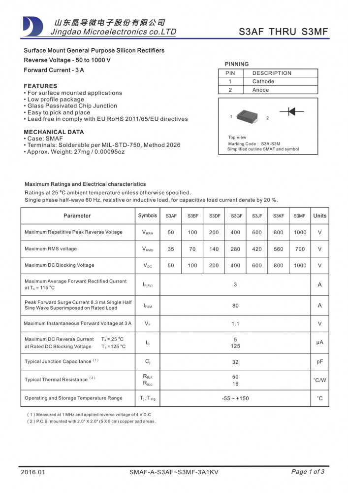 S3BF datasheet page 1