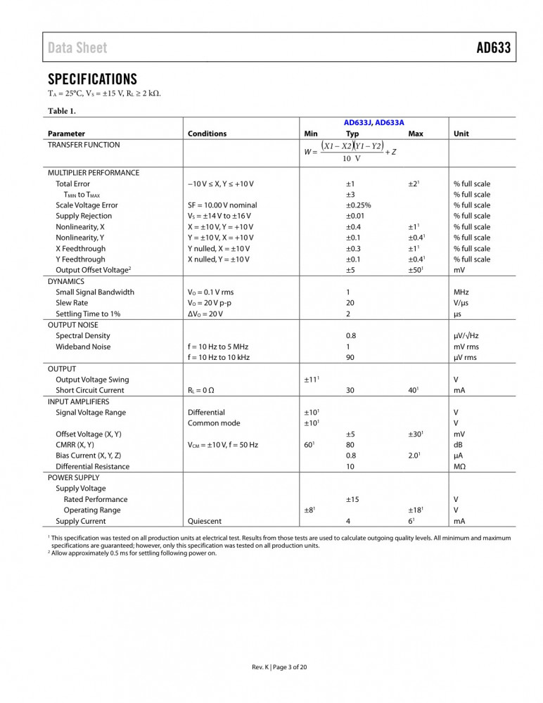 AD633 datasheet page 3