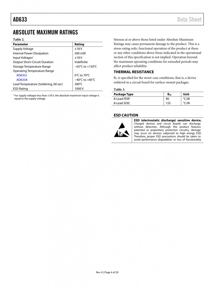 AD633 datasheet page 4