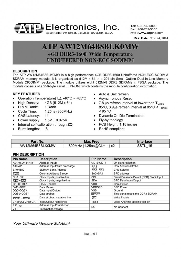 AW12M64B8BLK0MW datasheet page 1