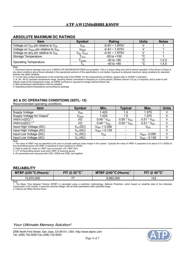 AW12M64B8BLK0MW datasheet page 4