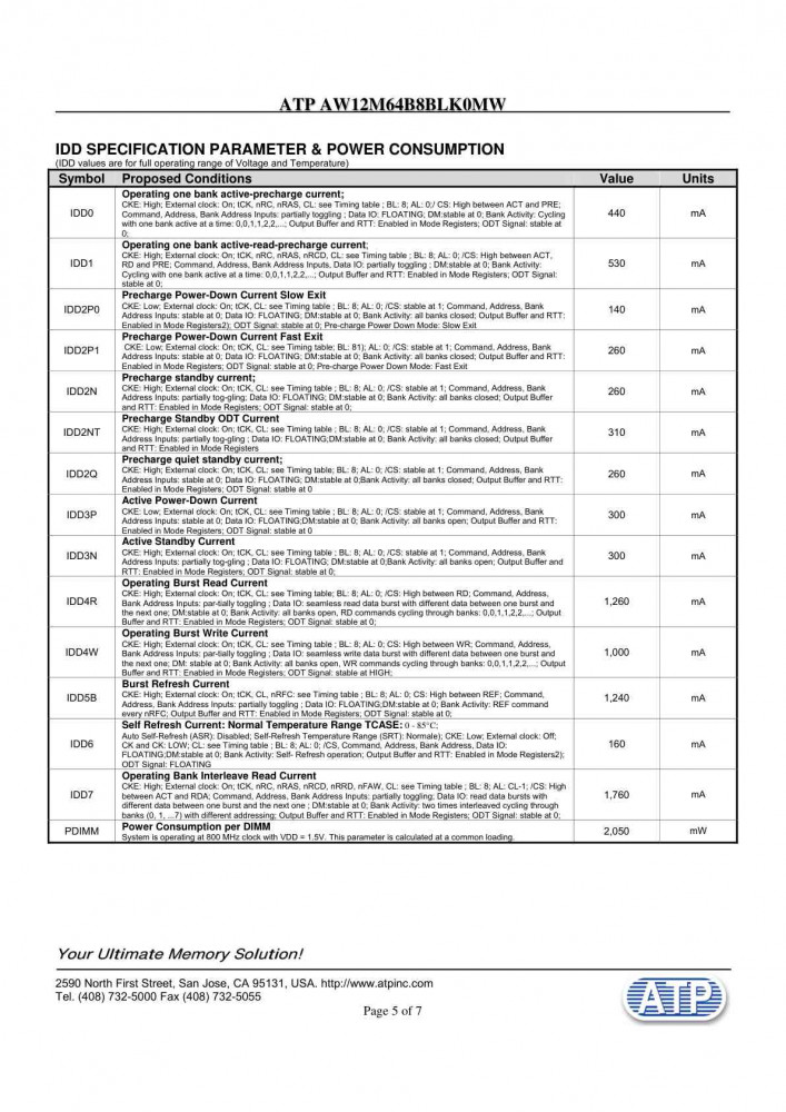 AW12M64B8BLK0MW datasheet page 5