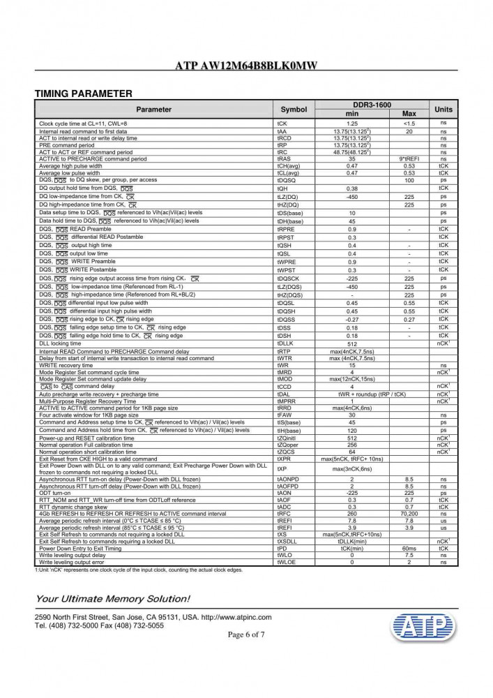 AW12M64B8BLK0MW datasheet page 6