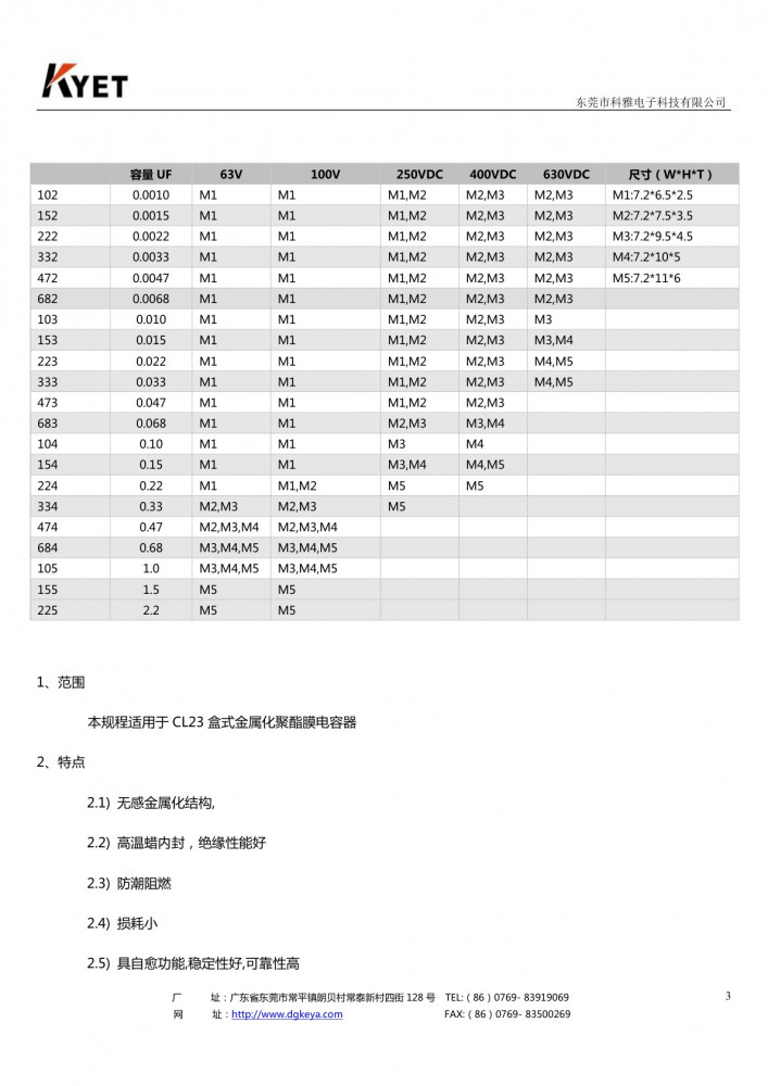 KYET CL23 technical characteristics page