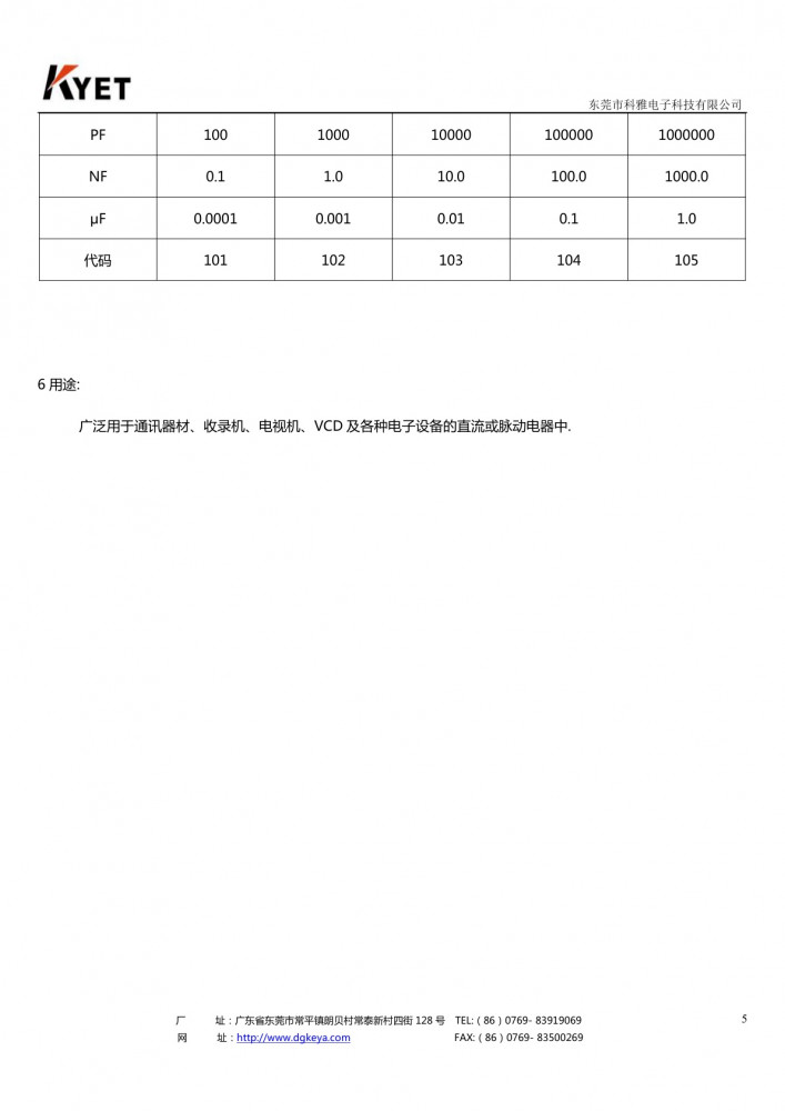 KYET durability testing page