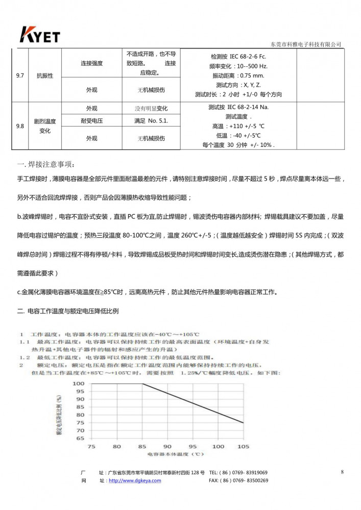 KYET soldering and frequency curves
