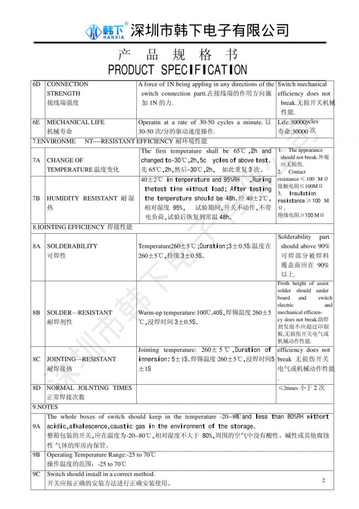 HX TS24CB 160gf specification page 4