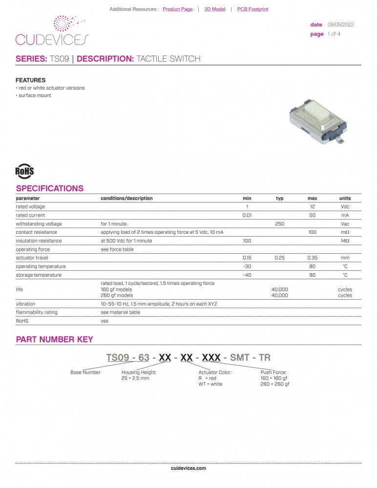 TS09-63-25-R-160-SMT-TR datasheet page 1