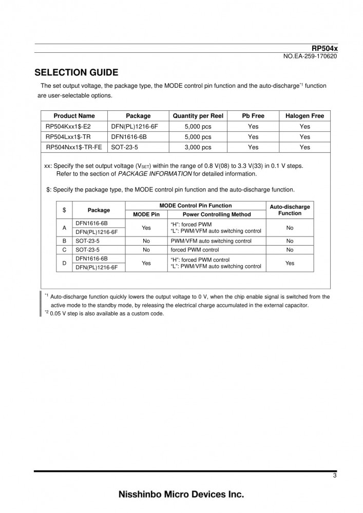 RP504 datasheet page 3