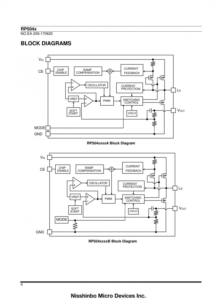 RP504 datasheet page 4