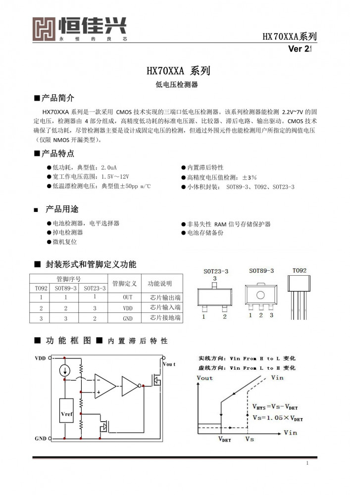 HX7039A datasheet page 1