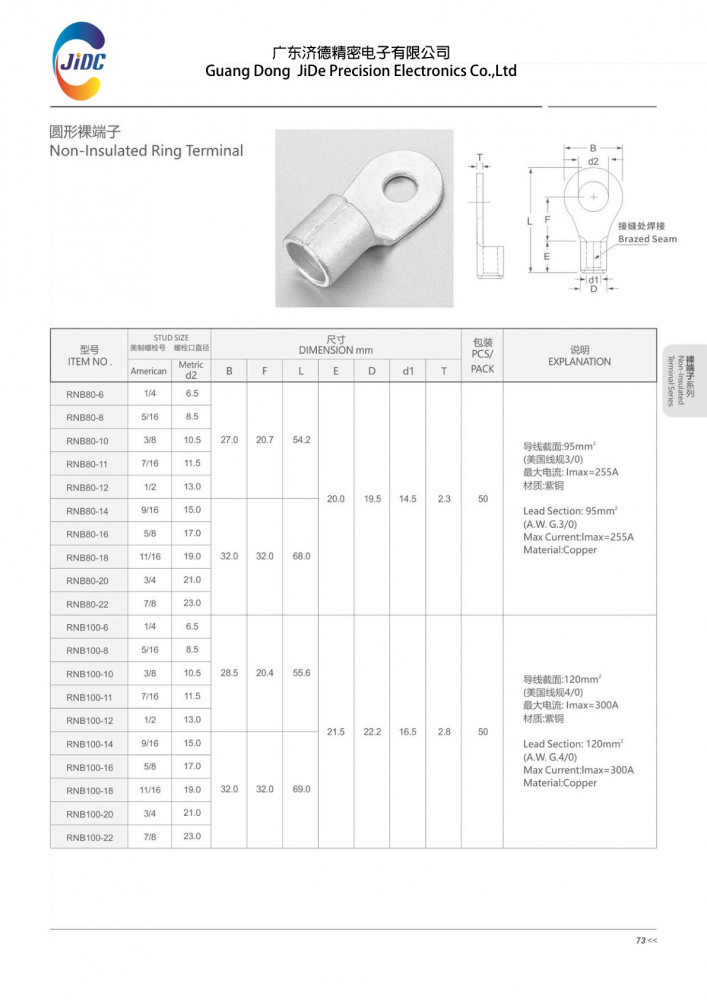 JIDC terminal datasheet page 9