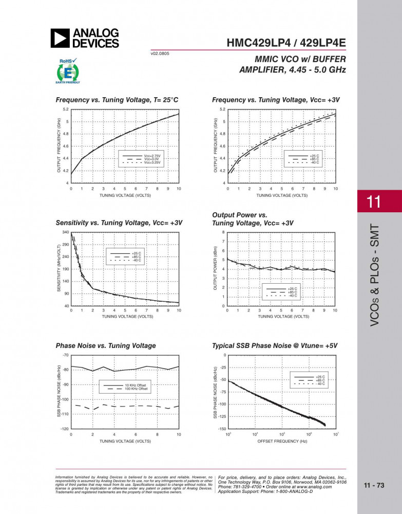 HMC429LP4E technical document page 2