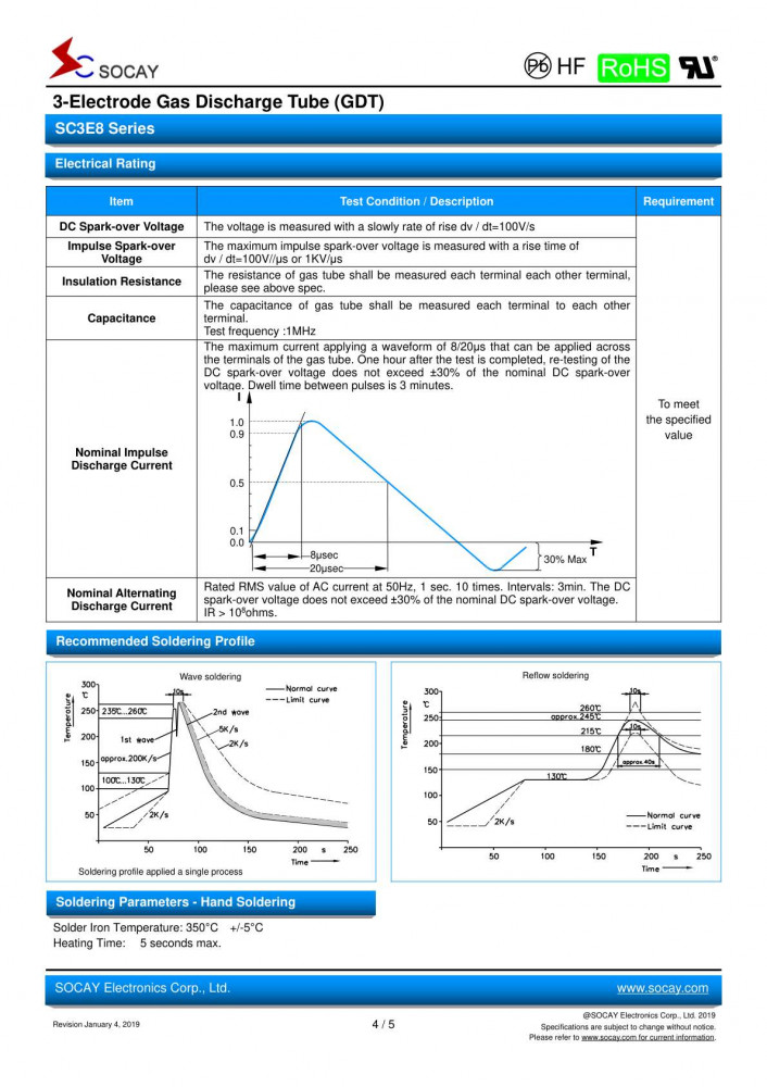 SC3E8 series datasheet page 4