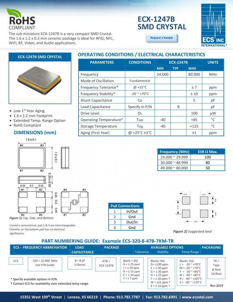 ECS crystal datasheet page 1
