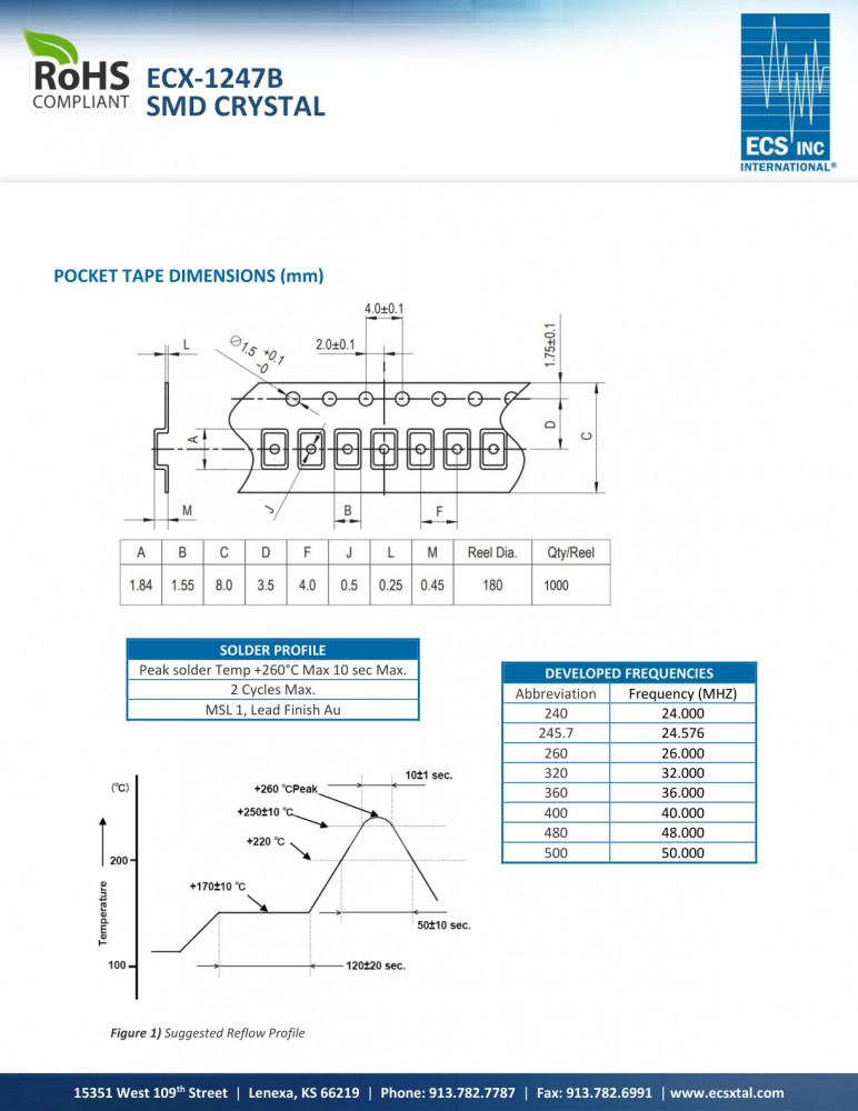 ECS crystal datasheet page 2