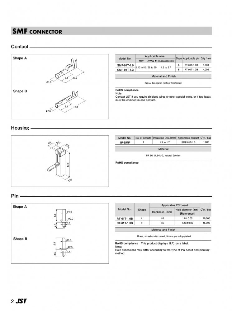 JST SMF connector datasheet page 2