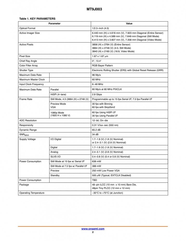 MT9J003 datasheet page 2